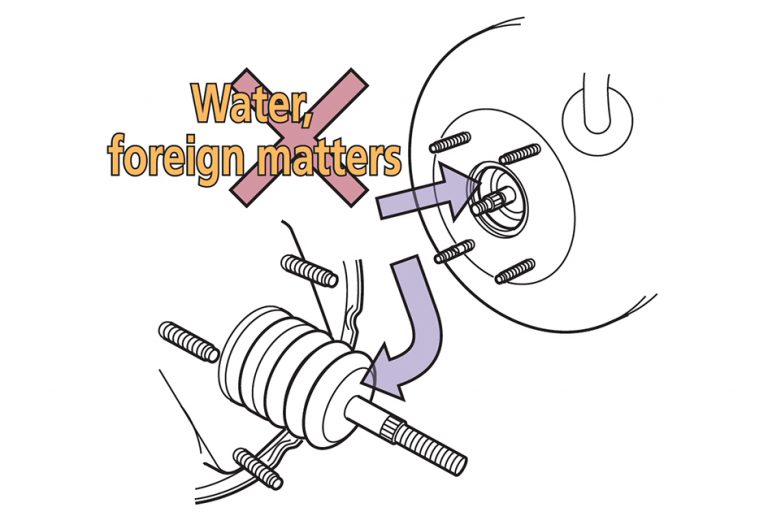 Brake Booster Installation Procedure