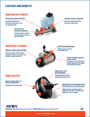 ADVICS Product Resources